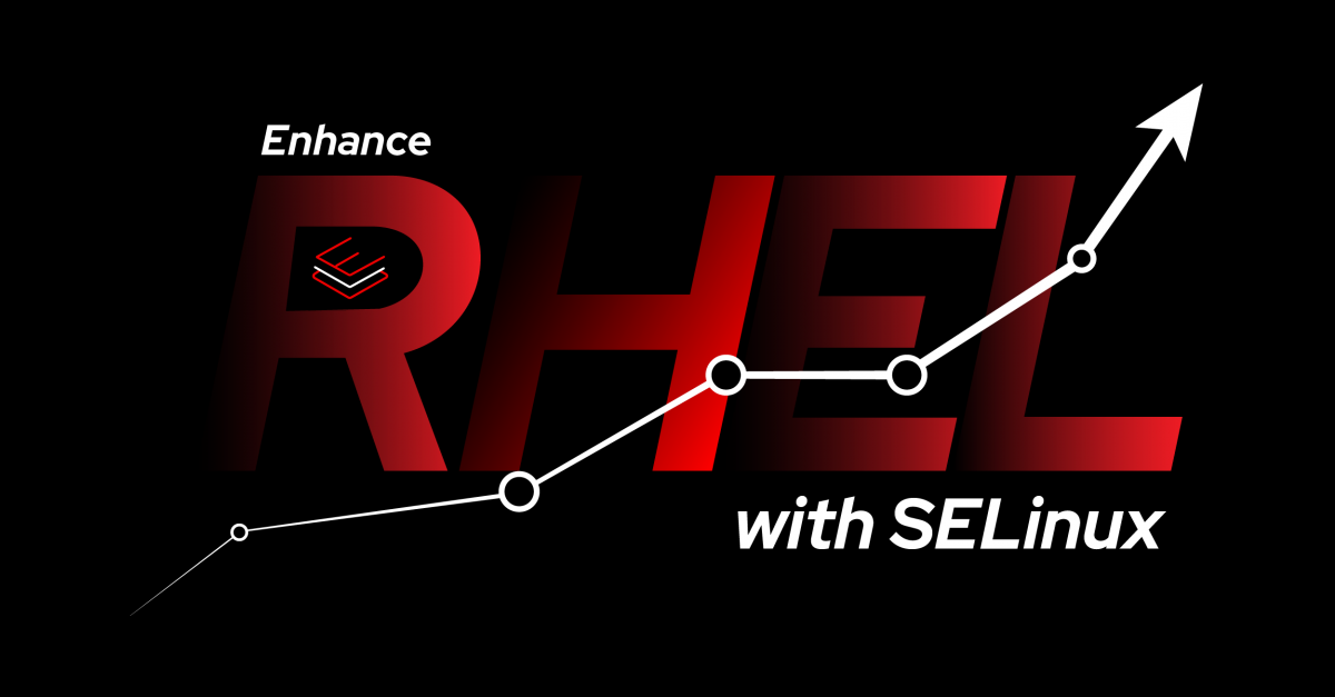 Prerequisites And Step By Step Guide Enhance Rhel With Selinux On Red Hat Developer Sandbox